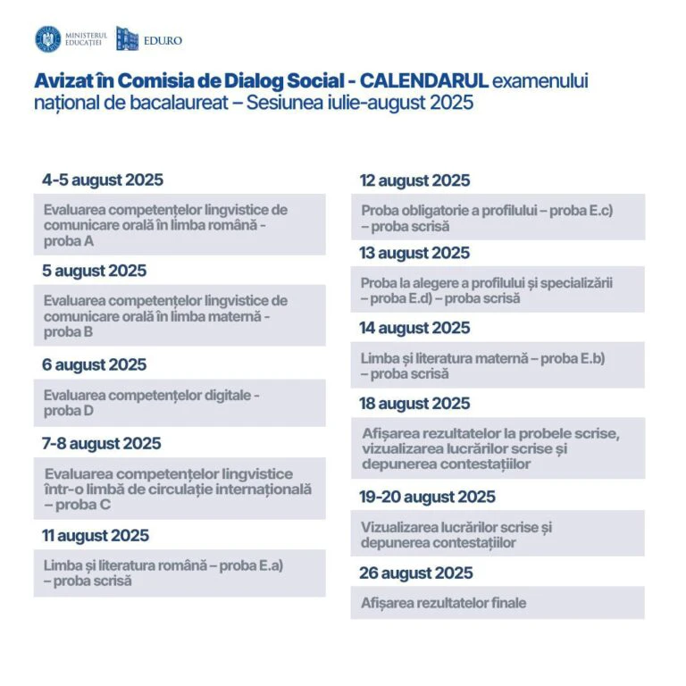 Bacalaureat și Evaluarea Națională. Calendarul examenelor în 2025