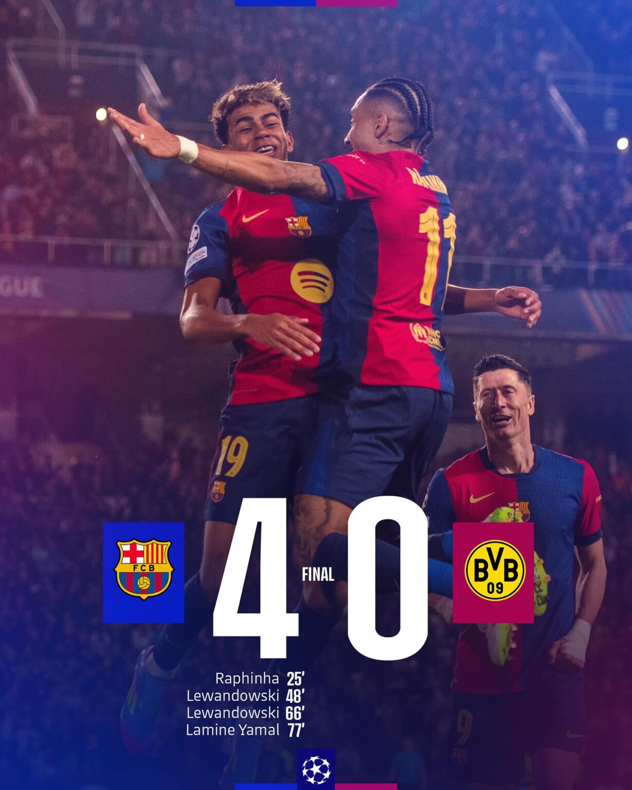 Liga Campionilor. Barcelona - Borussia Dortmund, 4-0. PSG - Aston Villa ...