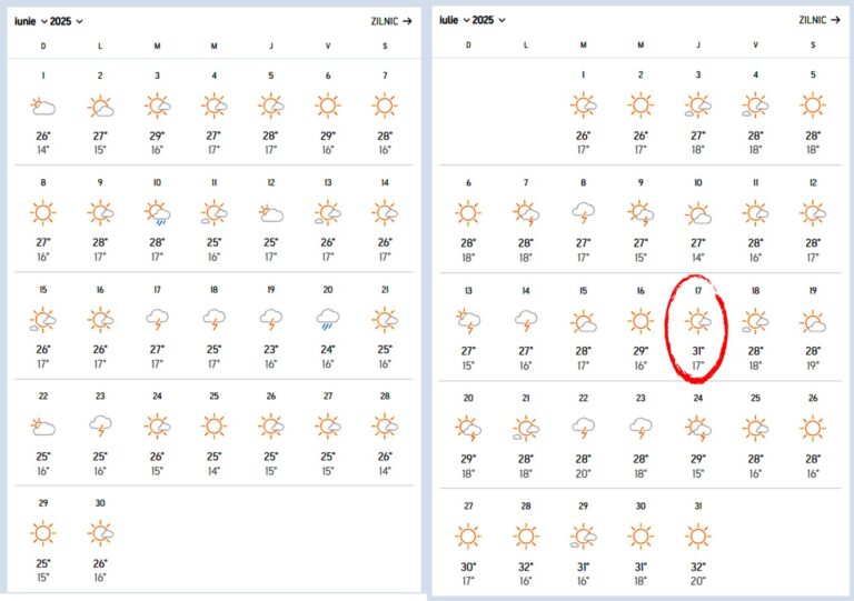 Meteorologii Accuweather, prognoza pentru vara aceasta