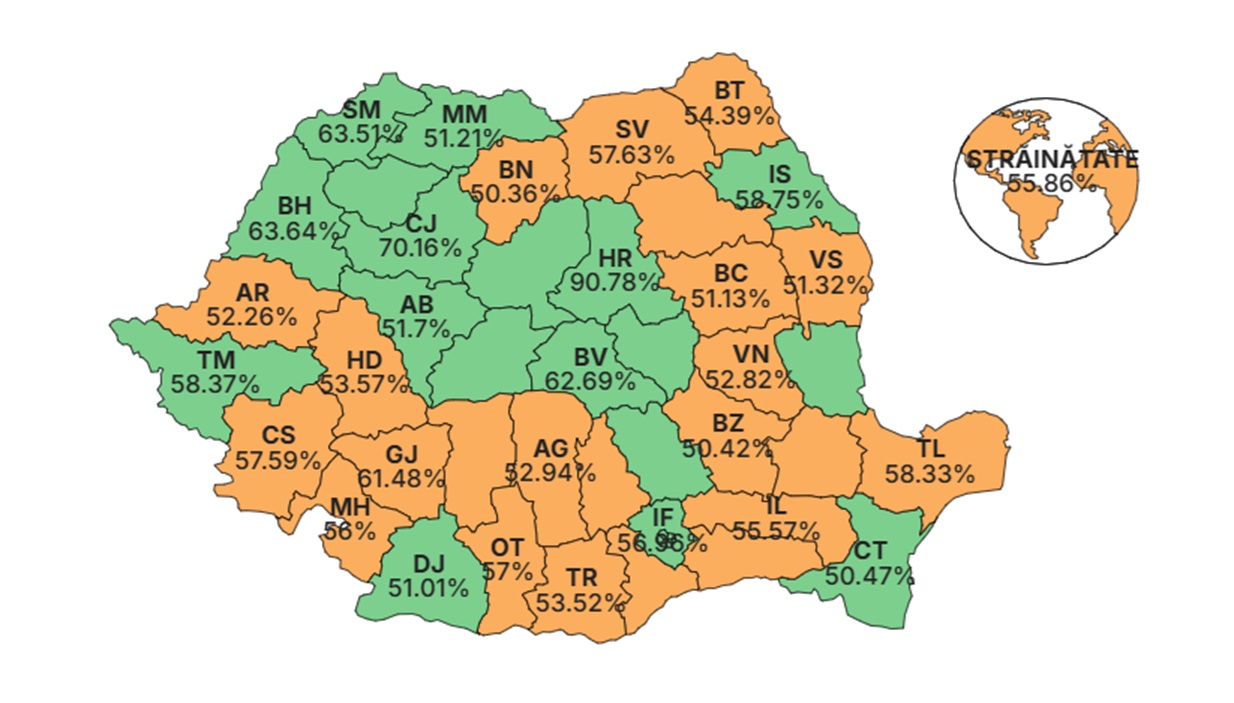 Alegeri prezidențiale, rezultate finale. Nicușor Dan e președinte cu 53,6%