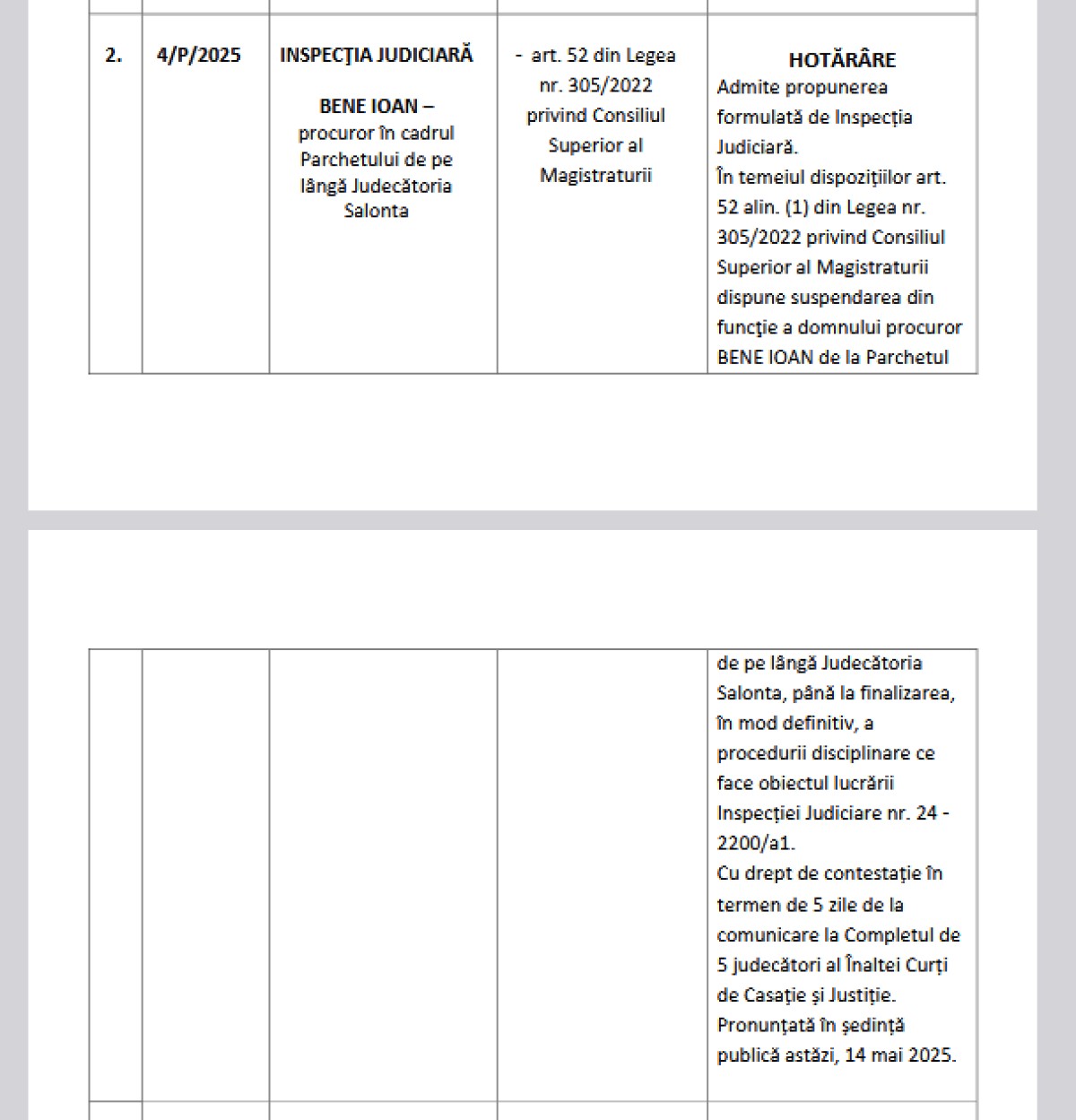 Procuror bihorean, fost șef de Parchet, suspendat a doua oară din funcție