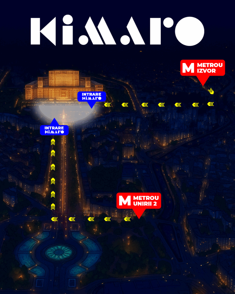 KIMARO FESTIVAL 2025 începe vineri. Ne vedem în Piața Constituției ...